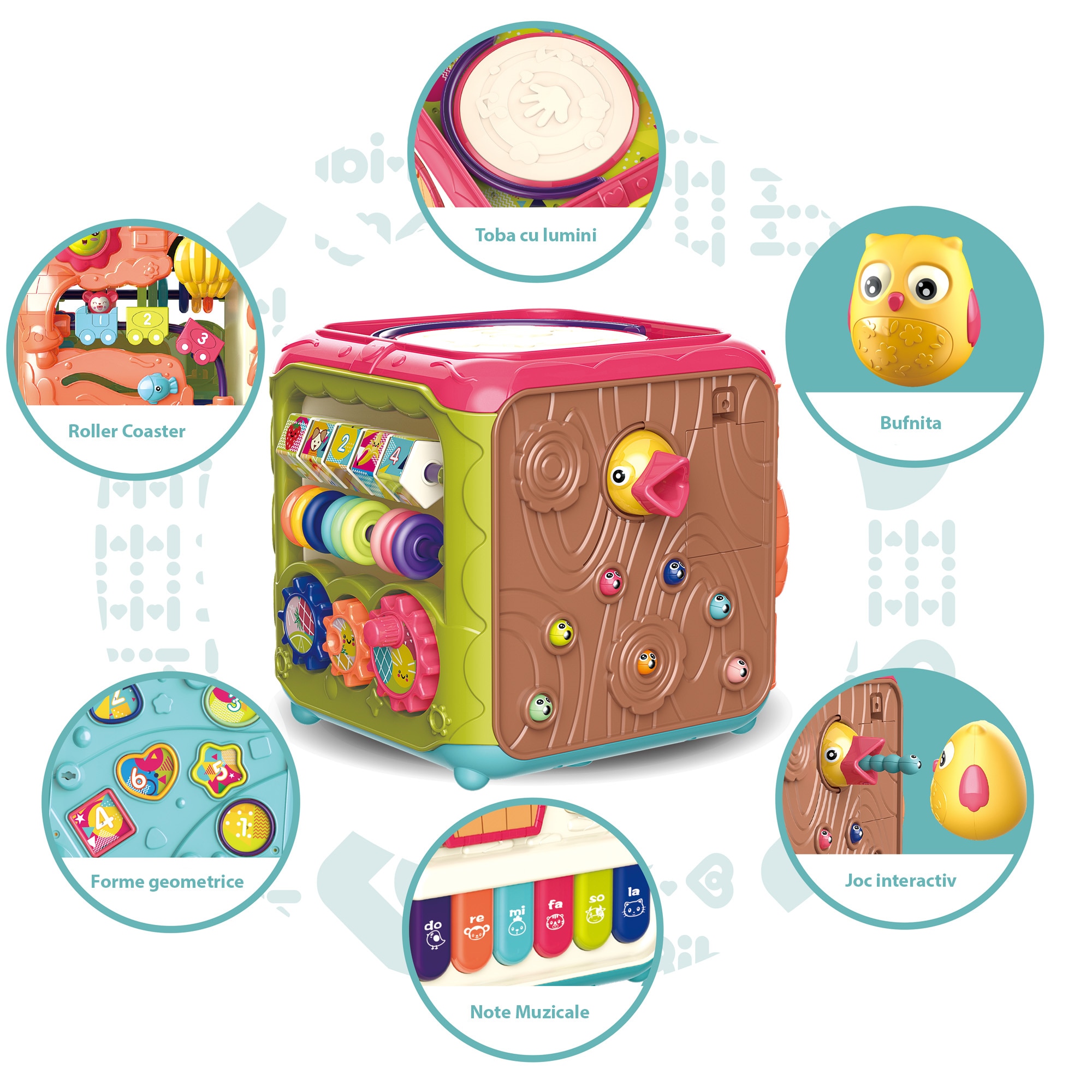 Jucarie Interactiva si Educativa Mavio®️, Elemente Rotative pentru ...