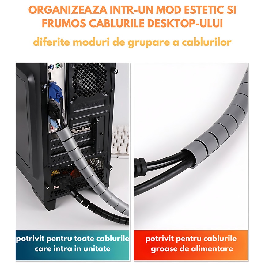 Organizator de cabluri flexibil si spiralat, HITTERGEM, 30mm x 2m ...