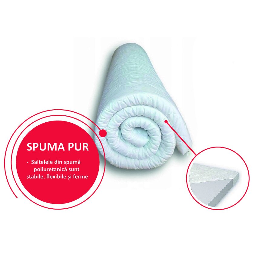 Topper burete TOP 4cm, 90x200 - eMAG.ro