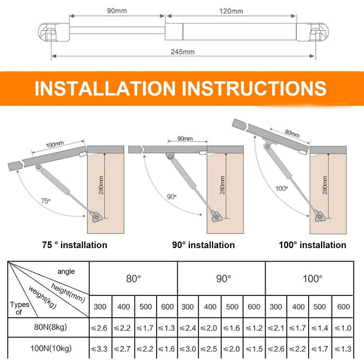 Set 2 balamale hidraulice pentru mobilier, Mmgoqqt, Plastic/ Zinc, 27 ...