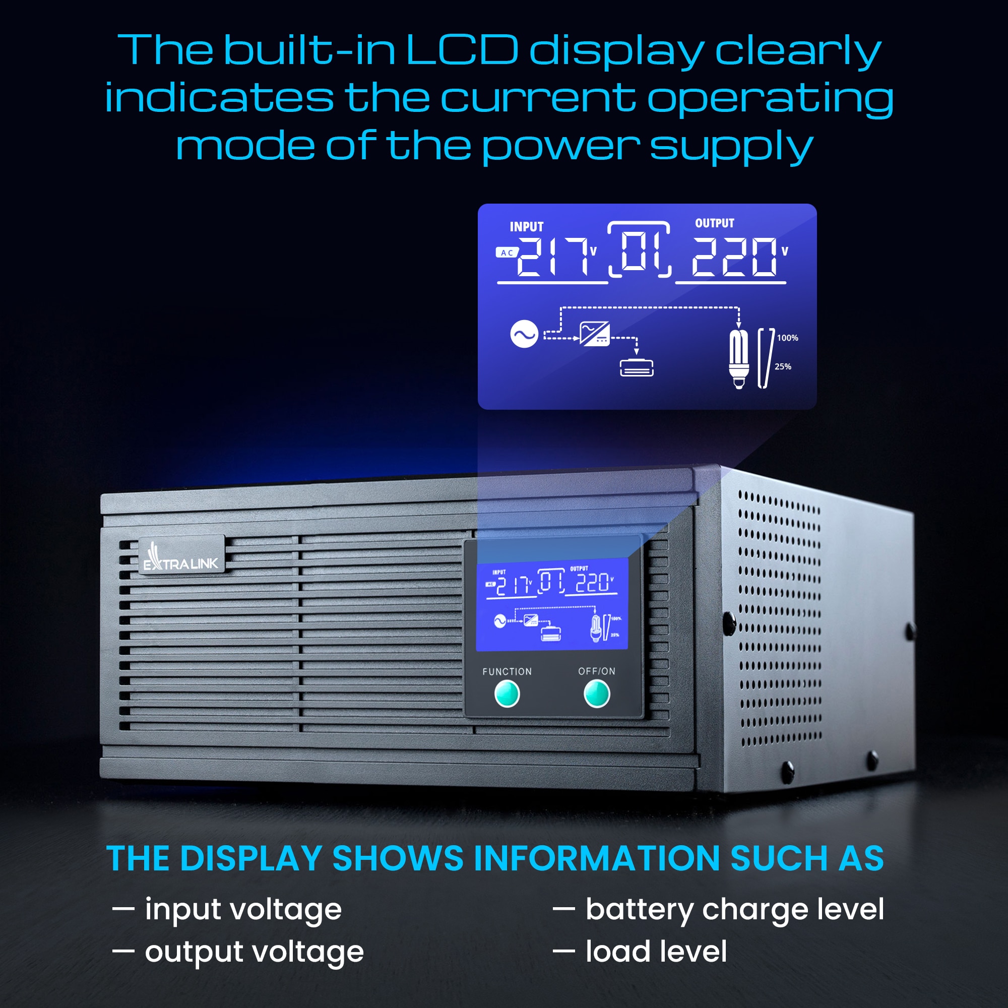 Invertor, Extralink Piorun, 1000VA/800W, Unda sinusoidala pura, Tensiune baterie 12VDC, 220V ...