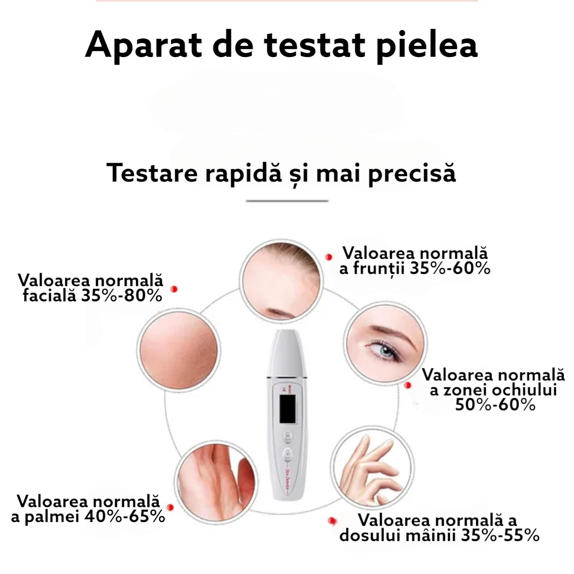 Дигитален уред за измерване нивото на хидратация на кожата, анализатор ...