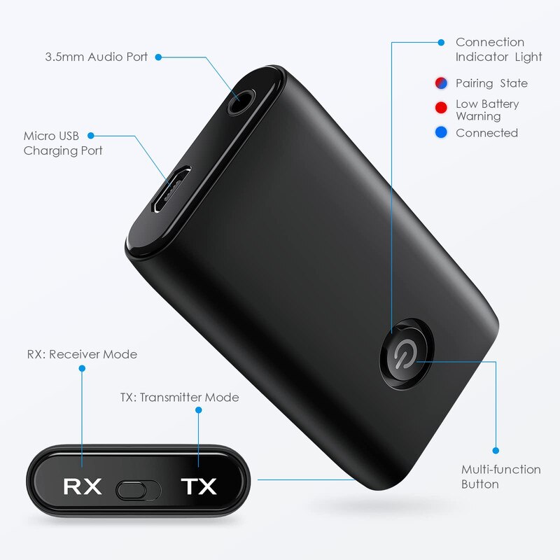 Adaptor Bluetooth 2 in 1, Aisdelu®, Transmitator si Receptor TX/RX, HD ...