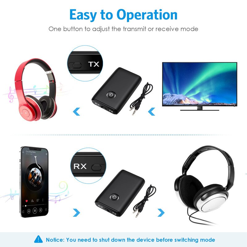 Adaptor Bluetooth 2 in 1, Aisdelu®, Transmitator si Receptor TX/RX, HD ...