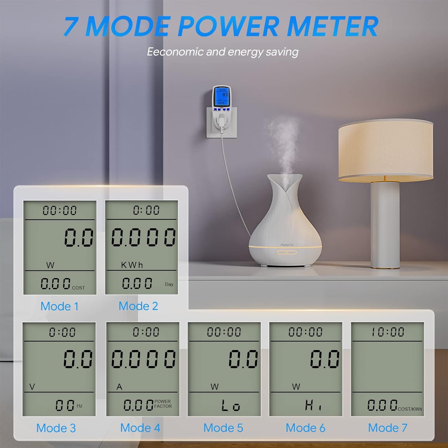 Priza cu contor afisaj digital de energie, Aisdelu®, monitorizare ...