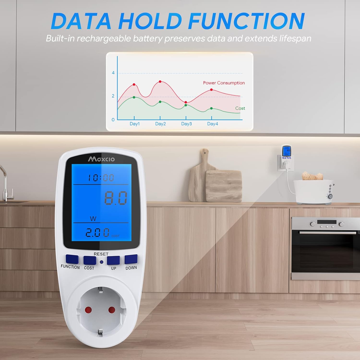 Priza cu contor afisaj digital de energie, Aisdelu®, monitorizare ...