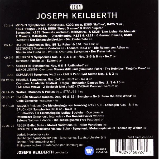 Joseph Keilberth: Keilberth: Icon (50th Anniversary Of Death July 20th ...