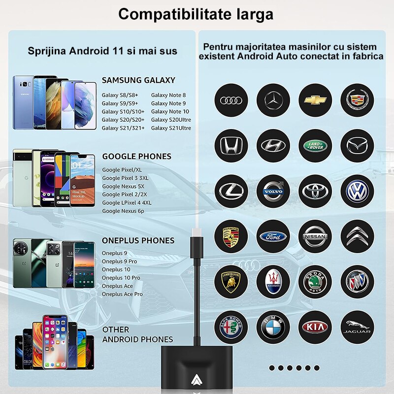 Modul Android Auto wireless, Pentru autoturisme, Adaptor de la wired la ...