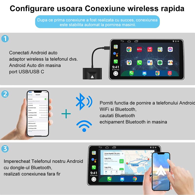 Modul Android Auto wireless, Pentru autoturisme, Adaptor de la wired la ...