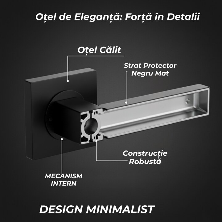 Set Maner Clanta Usa Interior cu Rozeta WC Baie, Dormitor, Otel Inox ...