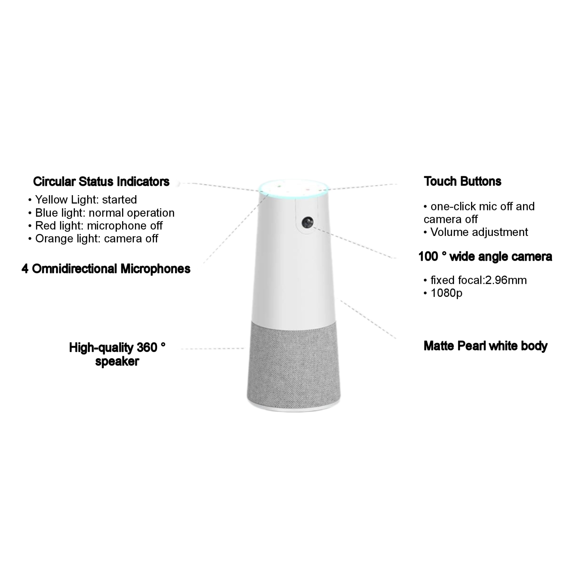 Camera conferinte video, UNV, All in One, alb, 1080P, 2MP, 20Hz - eMAG.ro