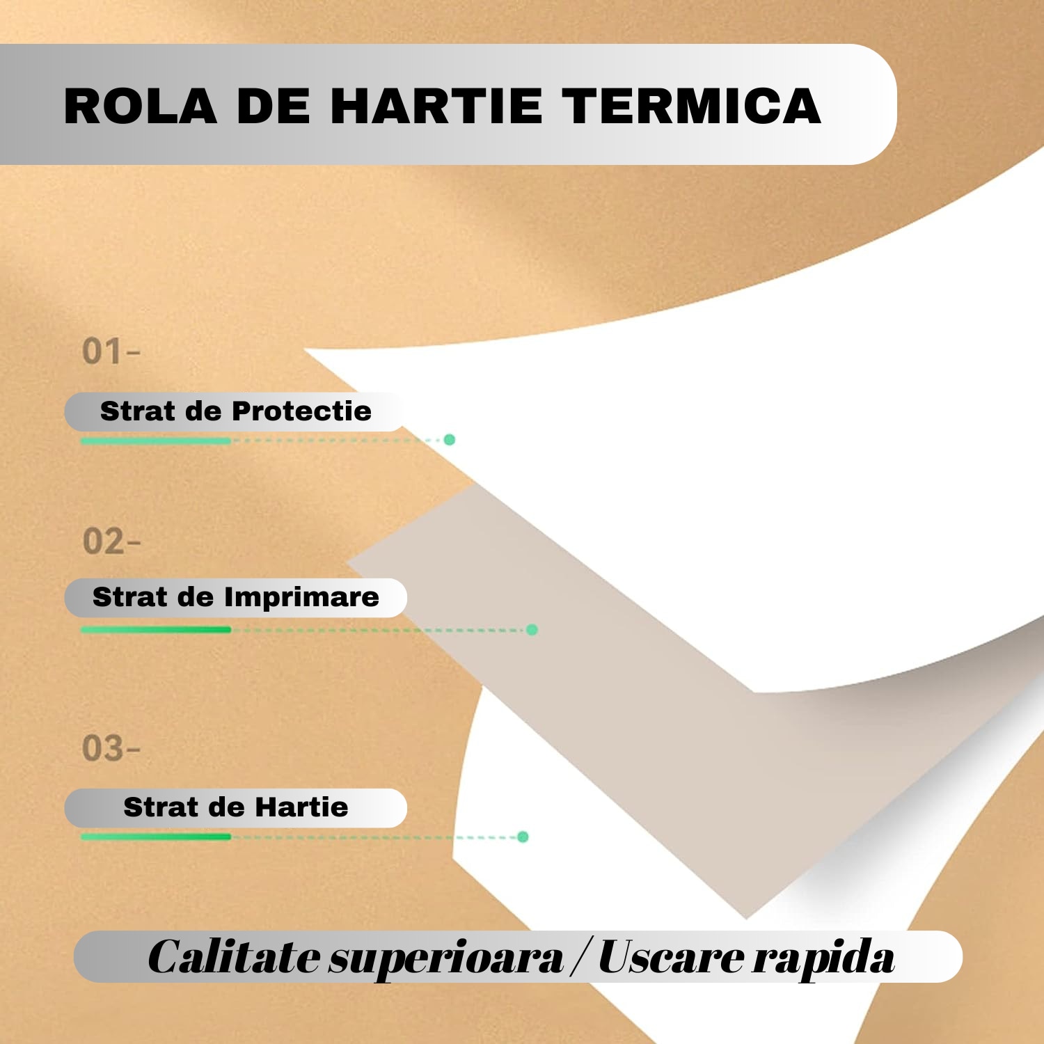 Rola de Hartie Termica A4 PeriPage, 2 Role, Hartie Speciala ...