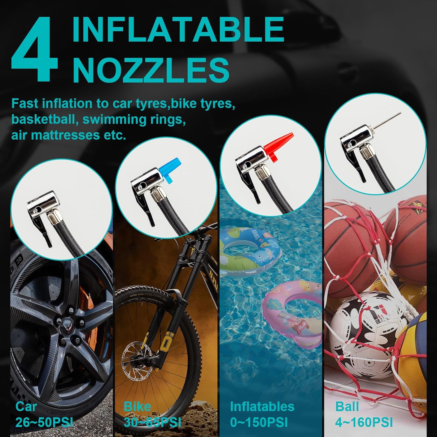 Mini Compresor Auto Portabil cu Acumulator, Maxim 10 BAR / 150 PSI ...