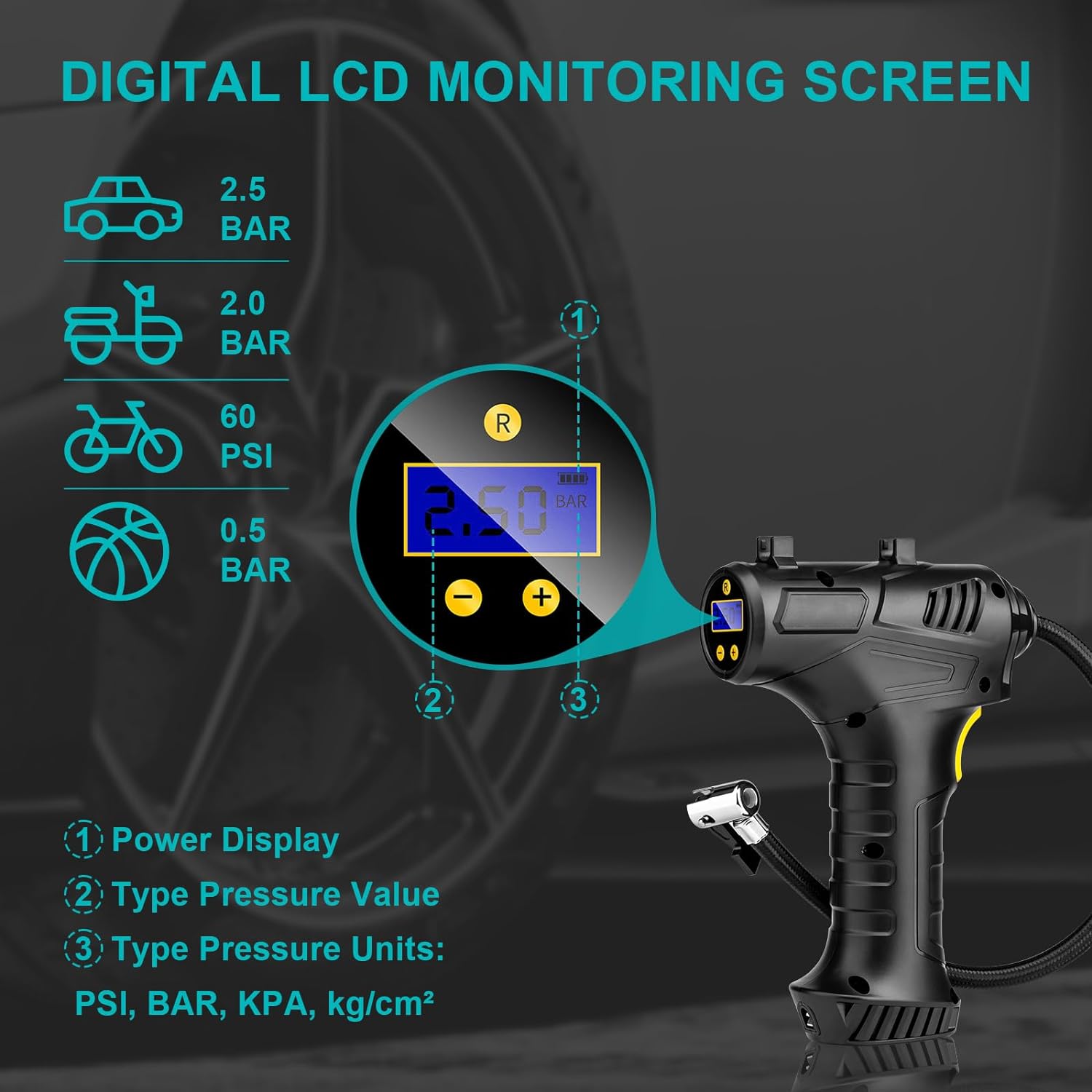 Mini Compresor Auto Portabil cu Acumulator, Maxim 10 BAR / 150 PSI ...
