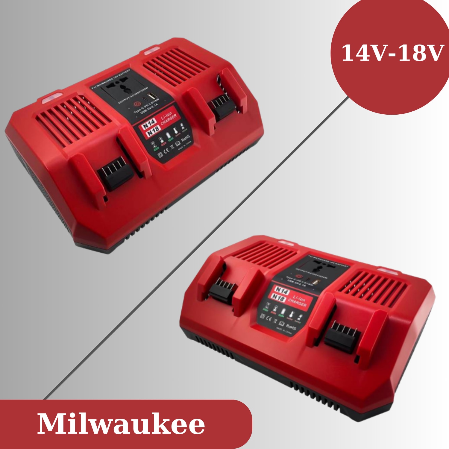 Incarcator Dublu Rapid, Compatibil cu Acumulatori Milwaukee M14-M18 ...
