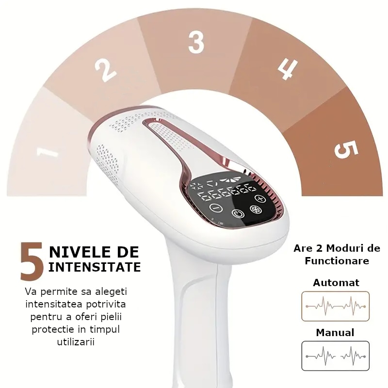 Epilator IPL Clavi, 999 999 Pulsatii, Epilare Definitiva fara Durere ...