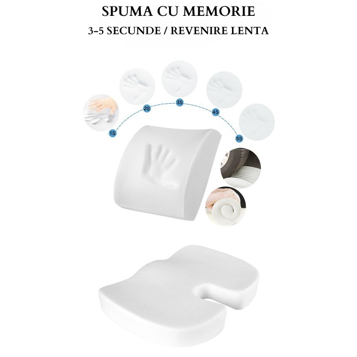 Set Perne Ortopedice Fermitate Extra, Pentru masa corporala sub 130 kg ...