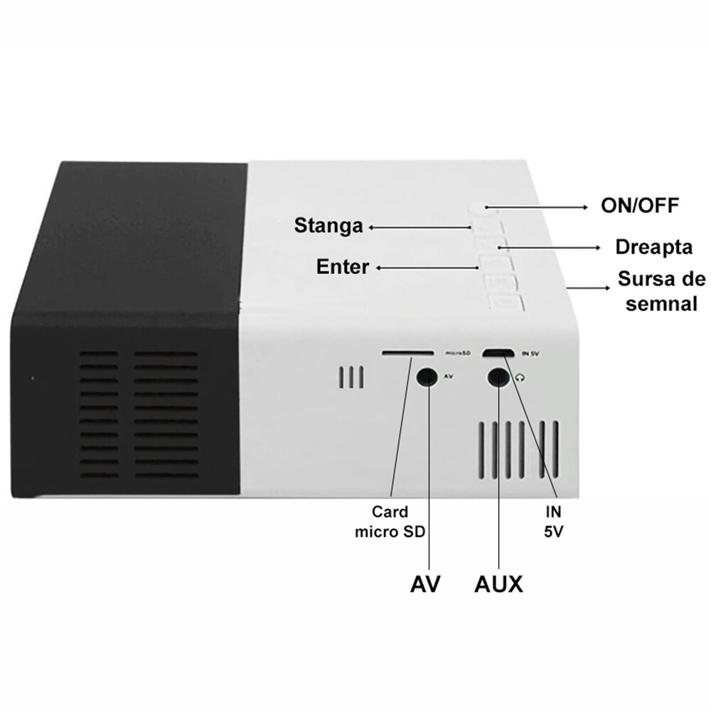 Proiector Video LED SIKS, Mini Portabil, 1080P, Full HD Display True ...