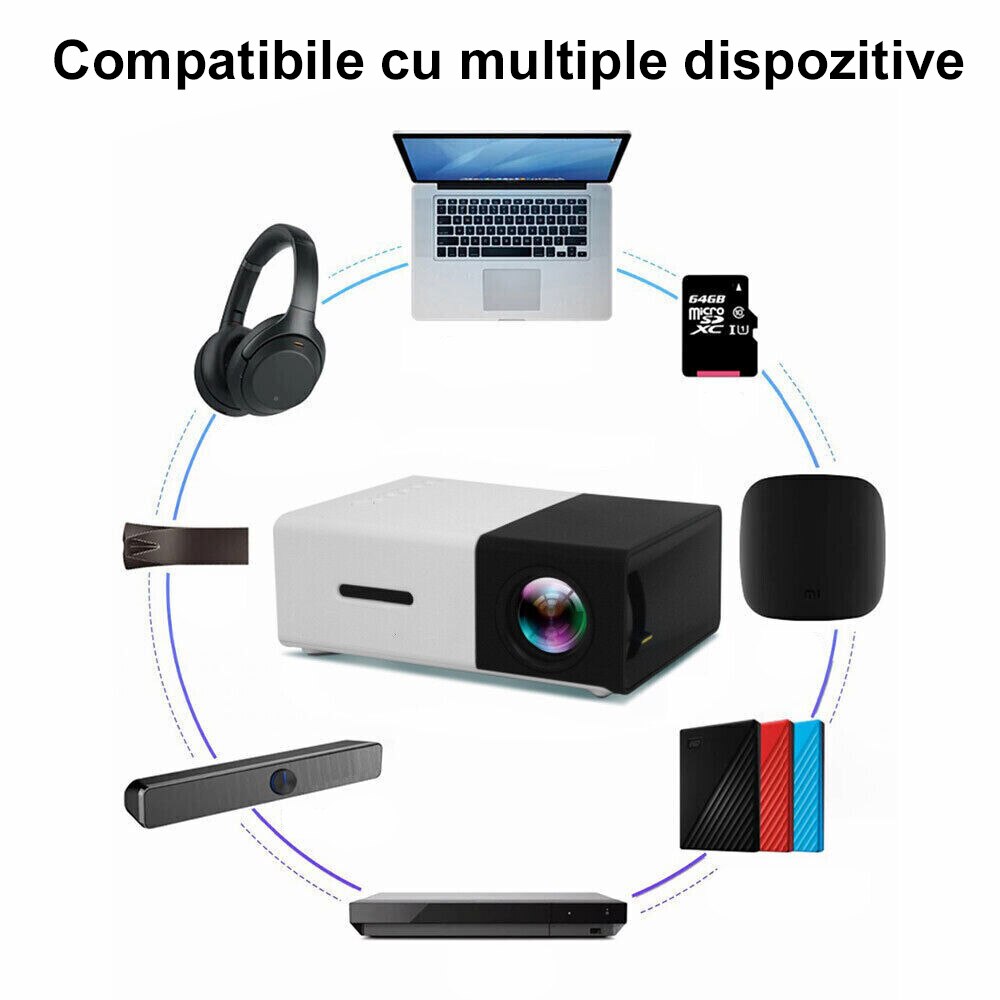 Proiector Video LED SIKS, Mini Portabil, 1080P, Full HD Display True ...