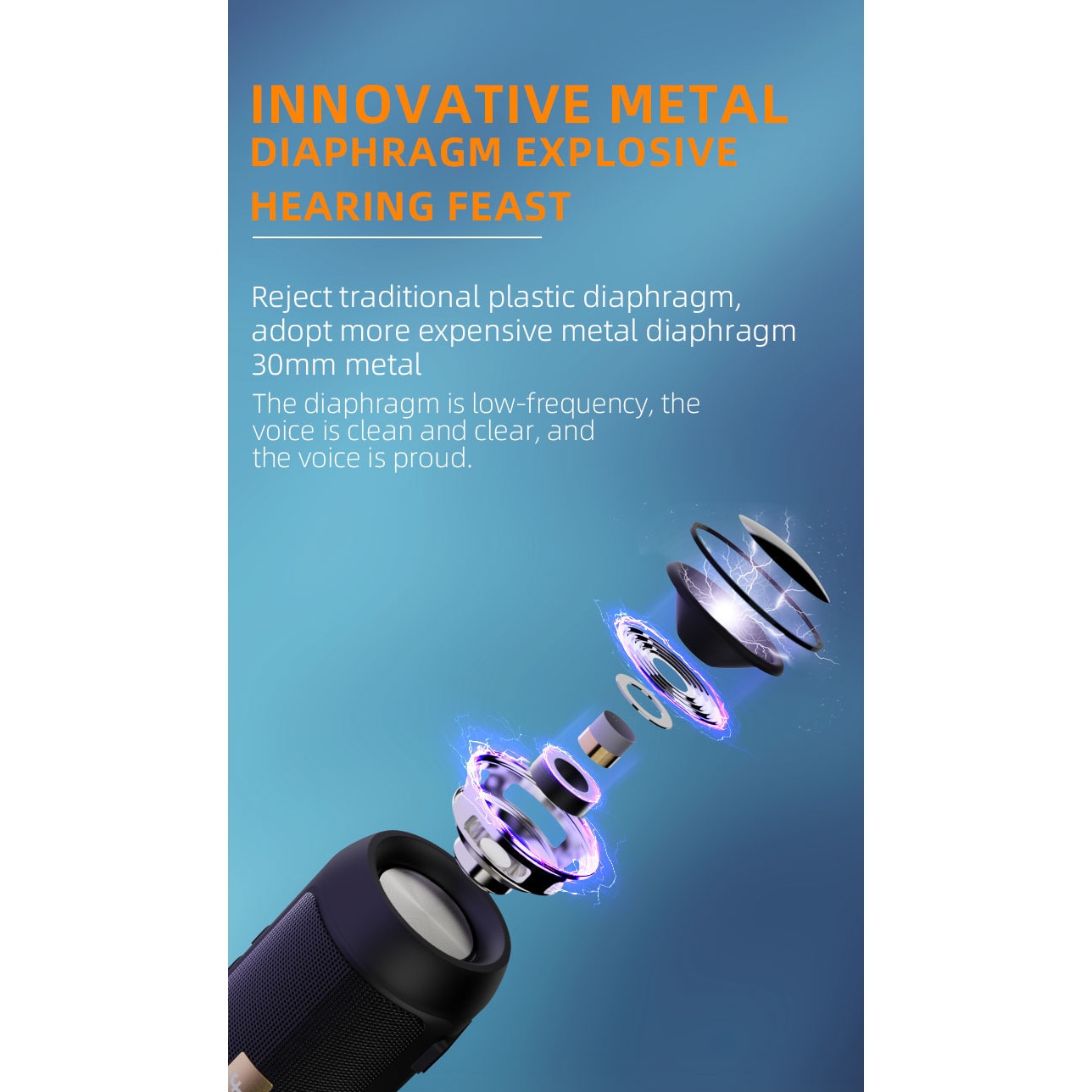 MeK Fine, Vezeték nélküli bluetooth hangszóró, 360° Surround sound ...