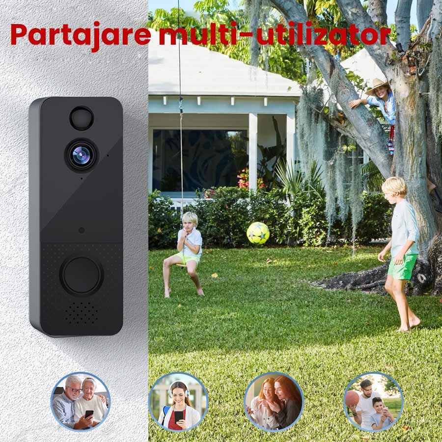 Sonerie video inteligenta, sundiguer, Wireless, Senzor IR, Vedere ...