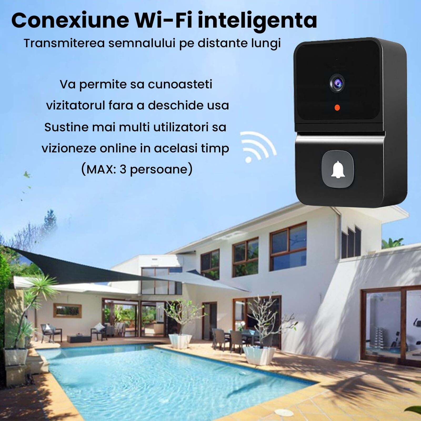 Sonerie video inteligenta, sundiguer, wireless, Vedere nocturna ...