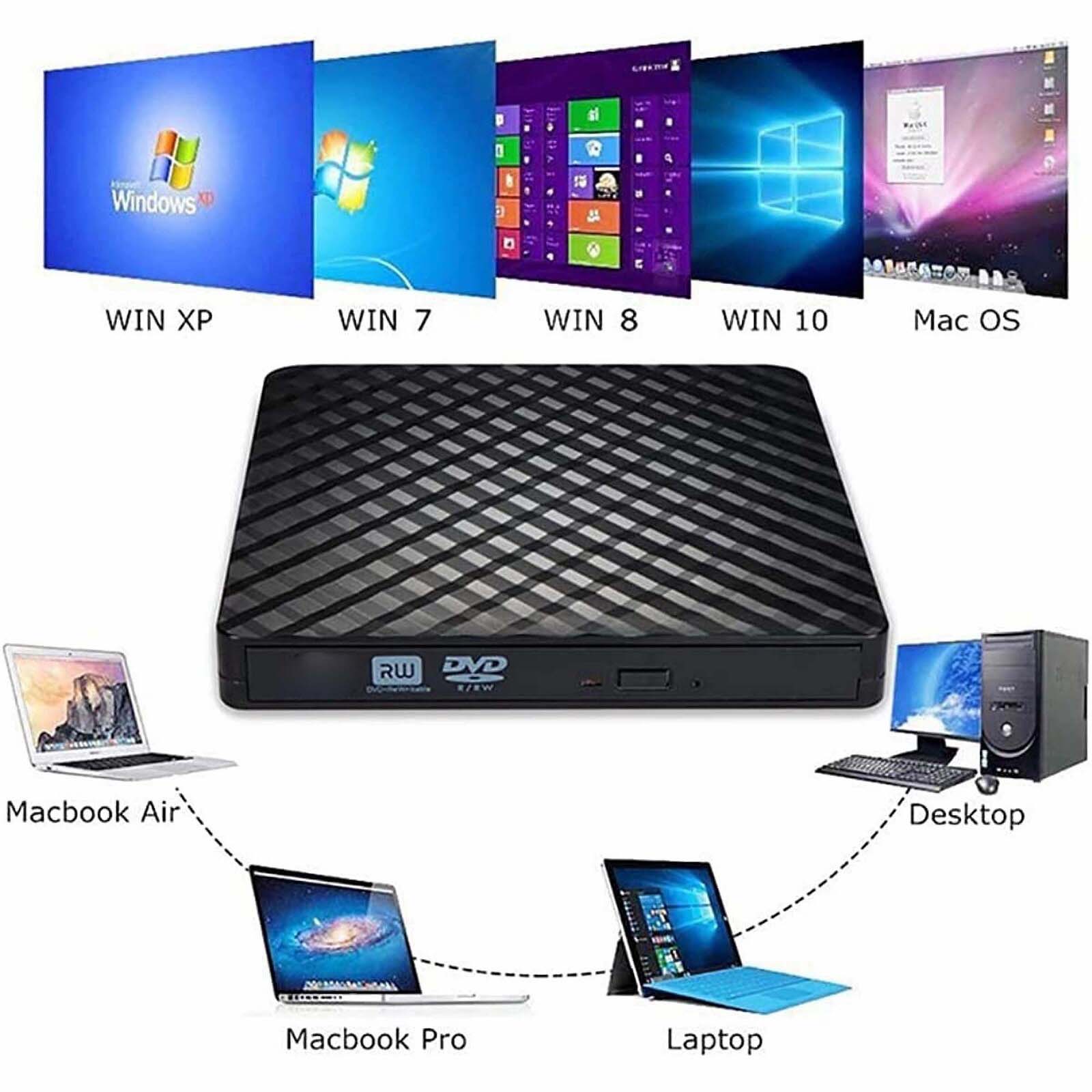 Външно DVD записващо устройство, Sundiguer, ултратънък, 24X CD-R, 24X ...