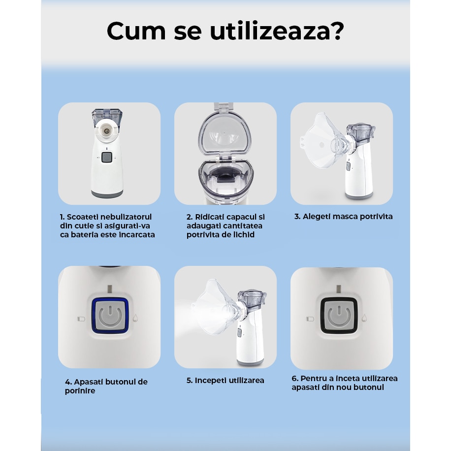 Aparat Aerosoli Profesional Lemann, portabil, tehnologie Mesh, Nebulizator, silentios ...