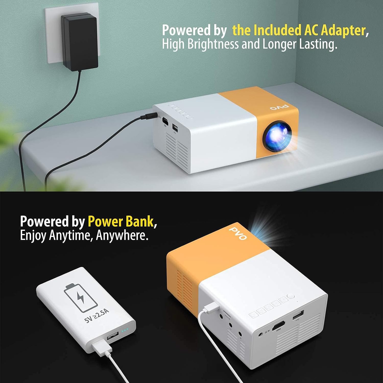 Мини проектор с HDMI - eMAG.bg
