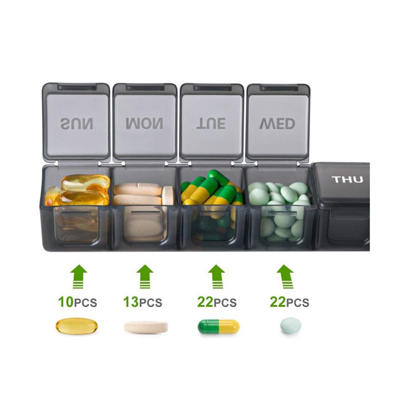 Cutie de medicamente, Sunmostar, Plastic, 7 zile, Alb - eMAG.ro