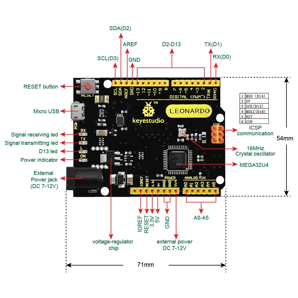 Placa de Dezvoltare micro USB B, Microcontroler Atmega32u4, Keyestudio ...
