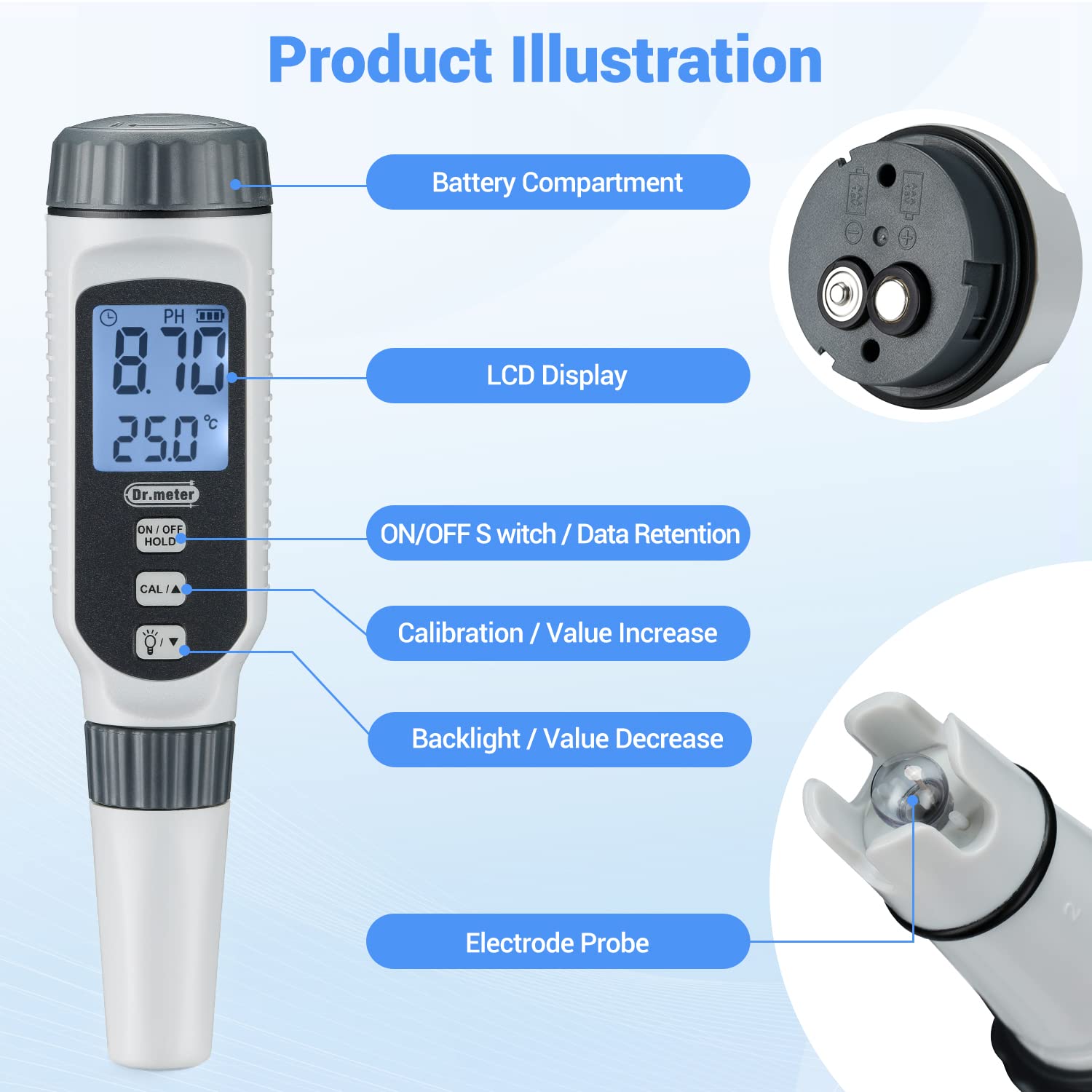 Tester pH calitate apa, Dr.Meter, precizie 0.01, pentru lichide, 0-14 ...