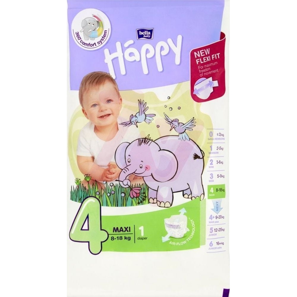 Scutec de unica folosinta Bella Happy Maxi 4, 8-18kg, 1 buc - eMAG.ro