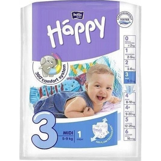 Scutec de unica folosinta Bella Happy Midi 3, 5-9kg, 1 buc - eMAG.ro