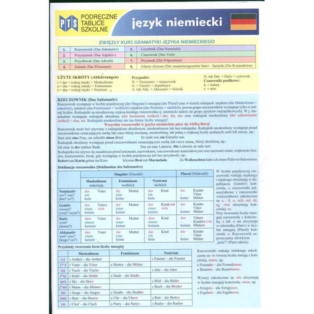 Gramatica limba germana, Nowik, Multicolor - eMAG.ro