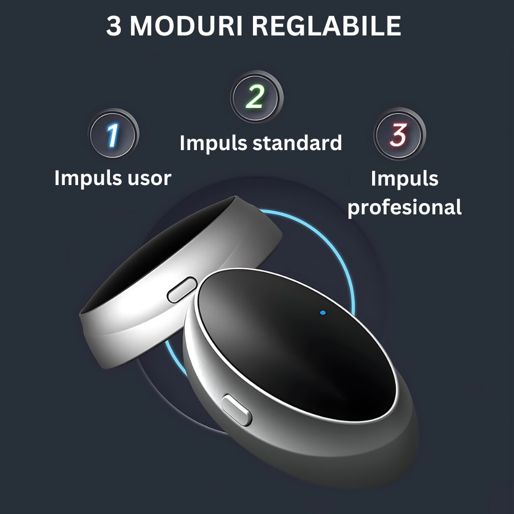 Dispozitiv Inteligent Anti-Sforait, petriSALEx®, detecteaza automat ...