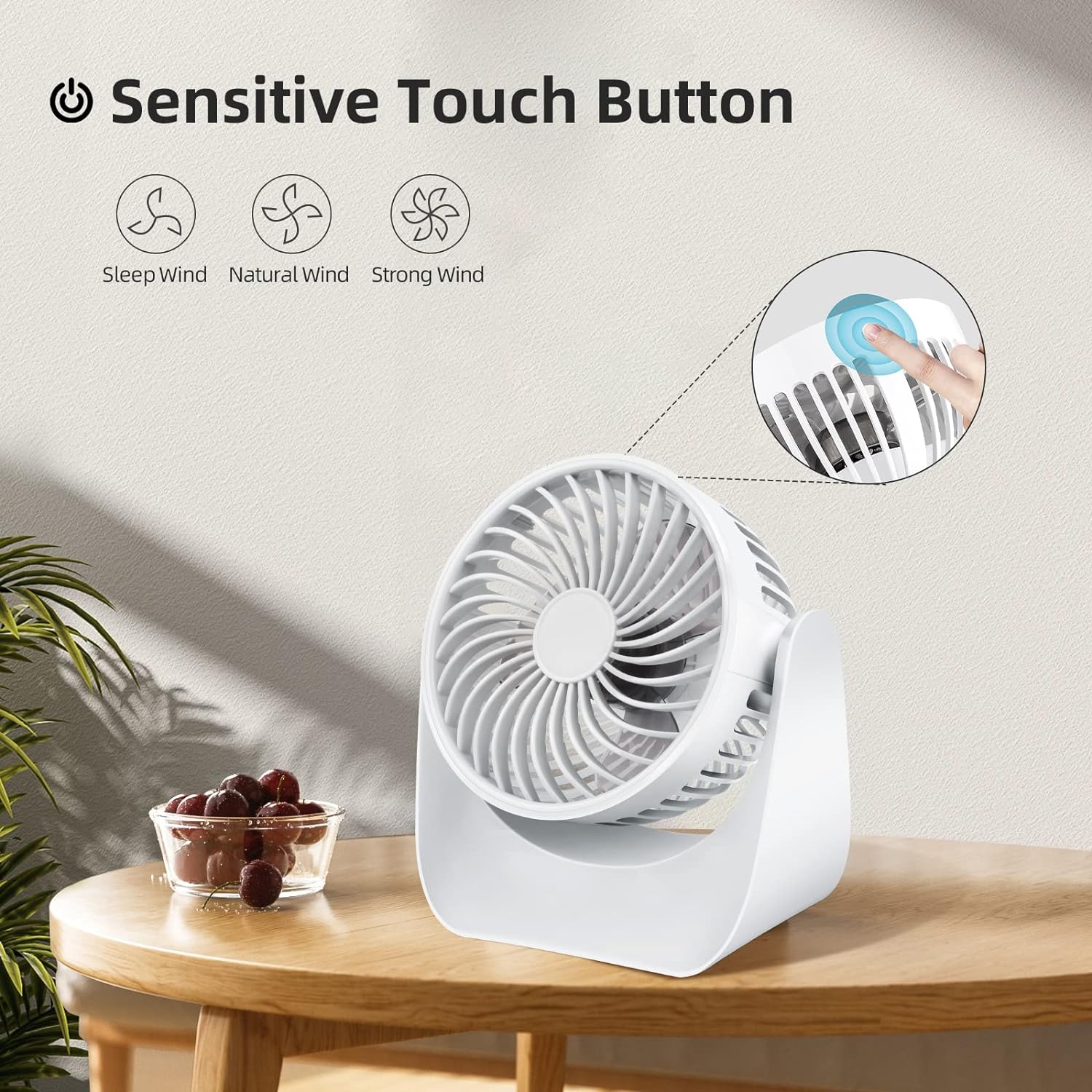 Ventilator, Mmgoqqt, USB, Rotatie 360°, Alb - eMAG.ro