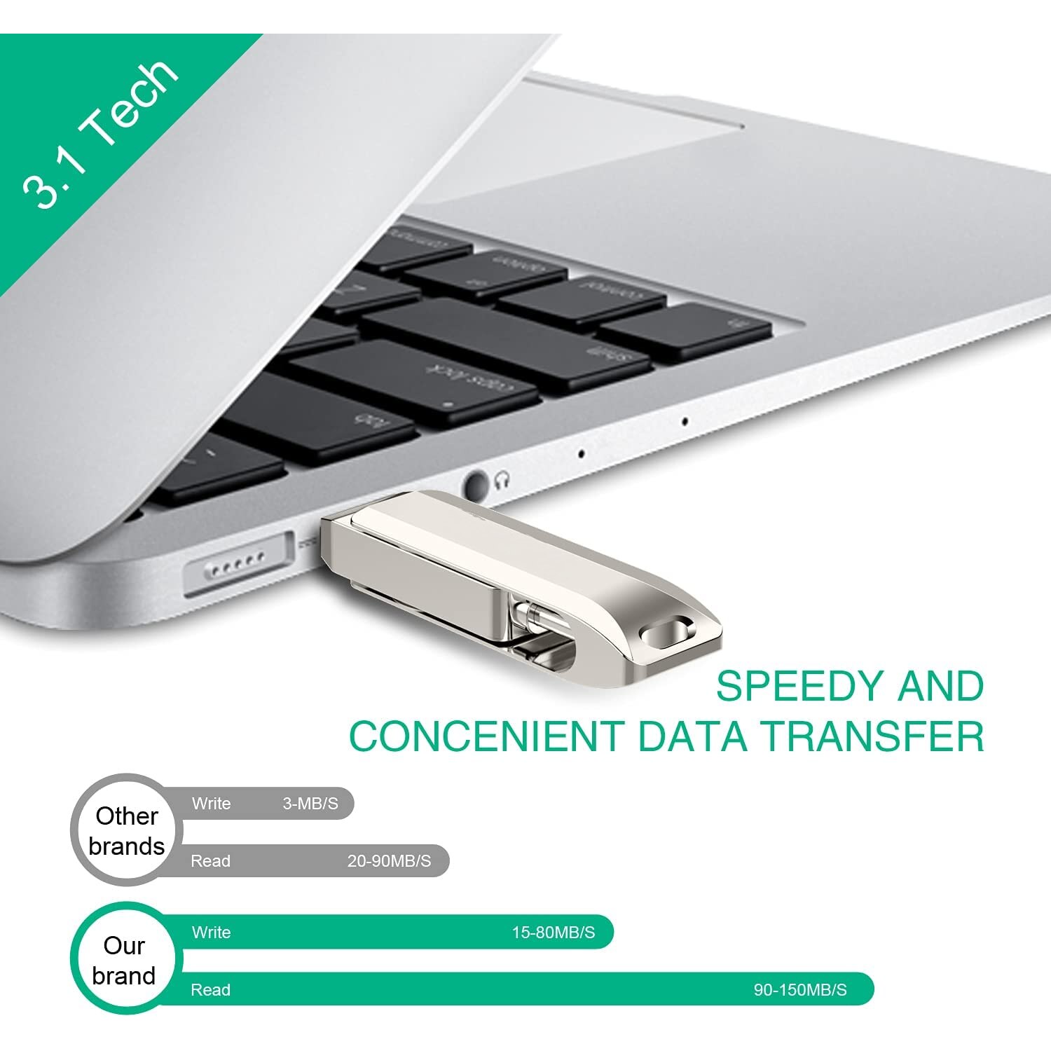 Memorie USB, Sunmostar, 32 GB, USB-C, Metal, Argintiu - eMAG.ro