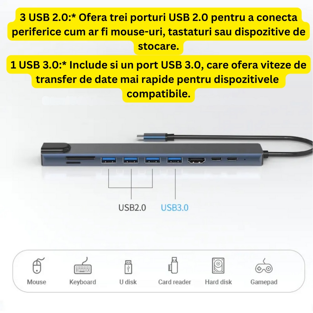 HUB USB C 10 in 1 LUVLU™, Adaptor type-c la HDMI 4K / 30Hz, PD 100W ...