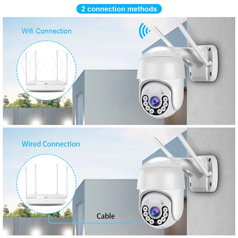 Камера за сигурност STELS SL70, IP Wi-Fi, Ethernet, Датчик за движение ...