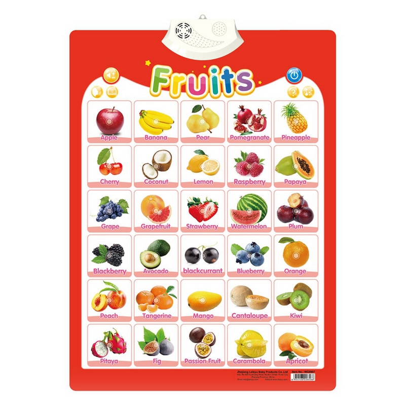 Postere Interactive in Limba Engleza, 41 x 55.5 cm, Fructe - eMAG.ro