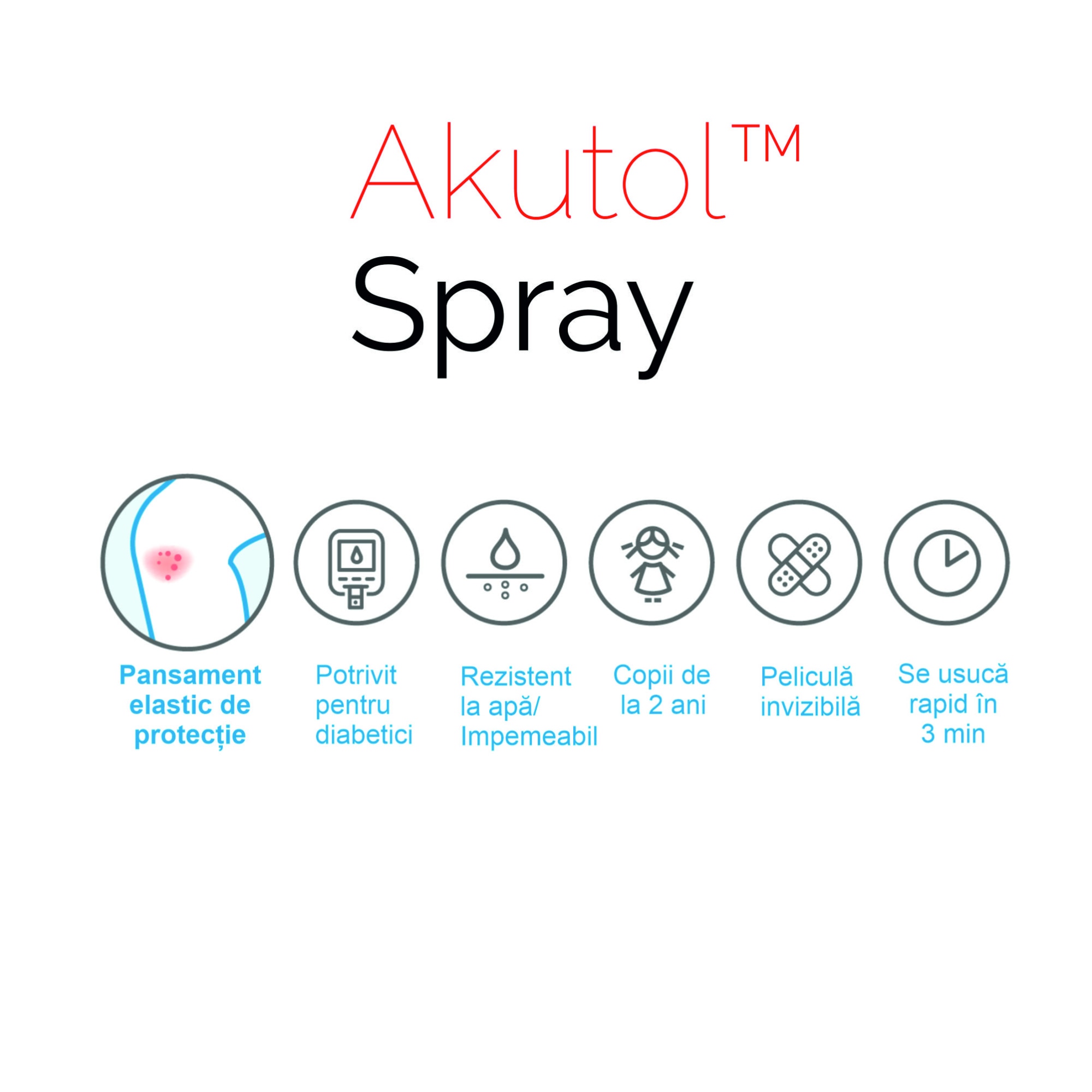 Spray pentru rani, pansament elastic de protectie, Akutol, 60 ml - eMAG.ro