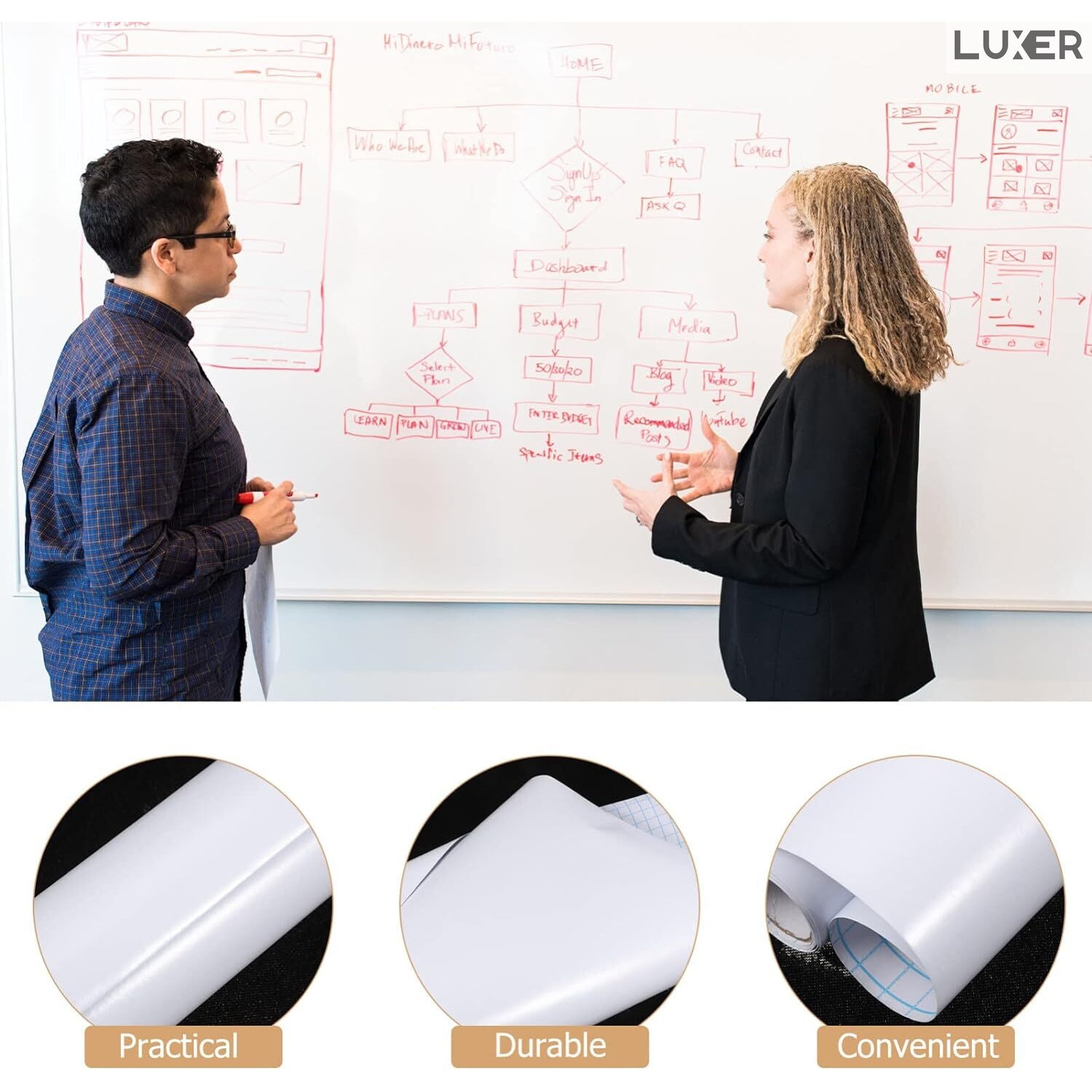 Tabla Scolara Alba Tip Sticker Pentru Scris cu Merkerul Luxer ...