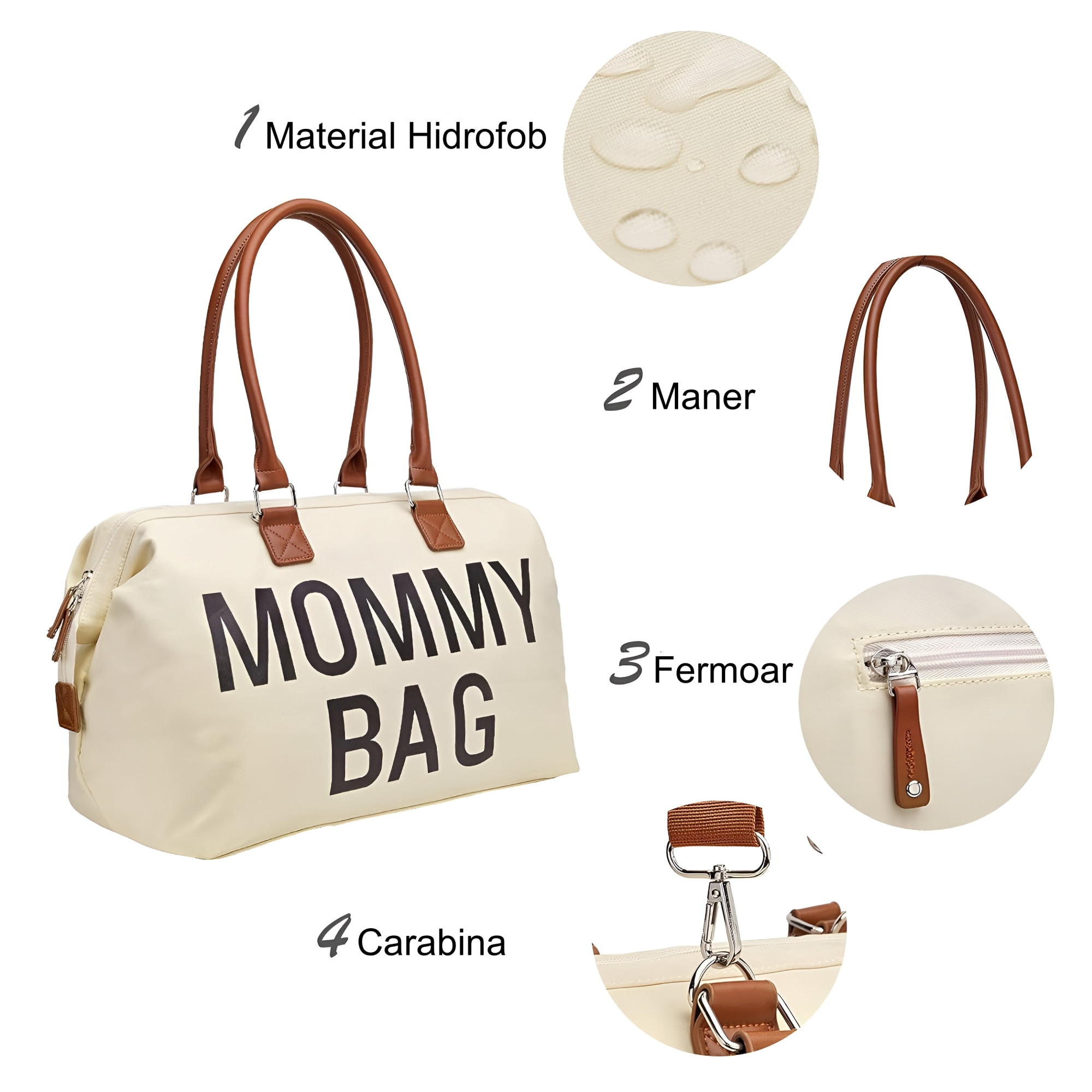 Geanta Mommy Bag ZennYra, model unic special pentru bebelusi ...