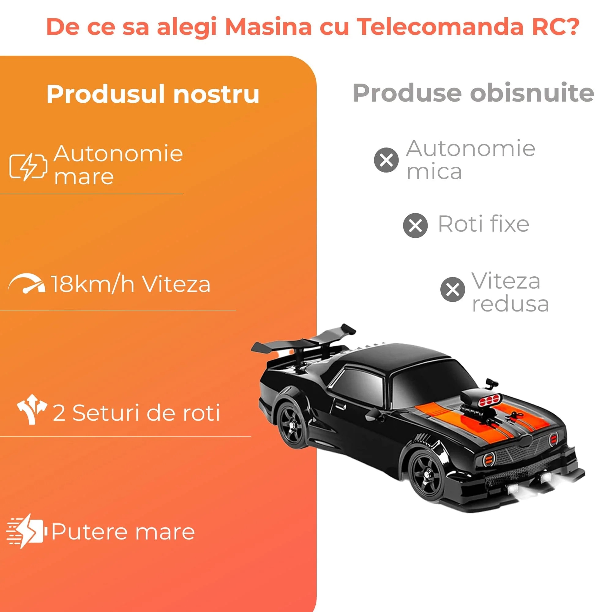 Masina cu telecomanda RC, Timebox, Drift car, 20km/h, lumini LED ...