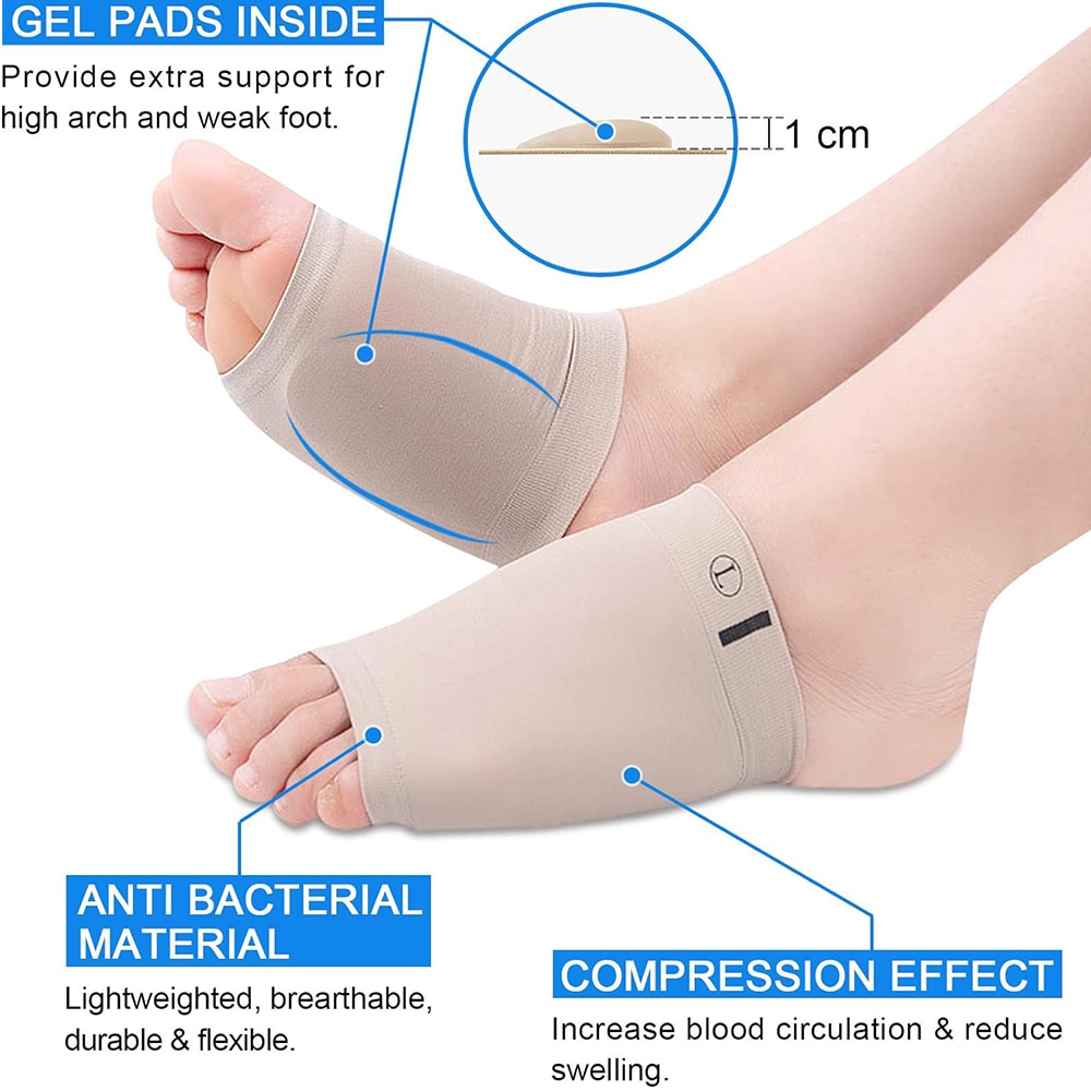 Set 2 Bucati Talonete Ortopedice cu Silicon Gel Pentru Fasceita ...