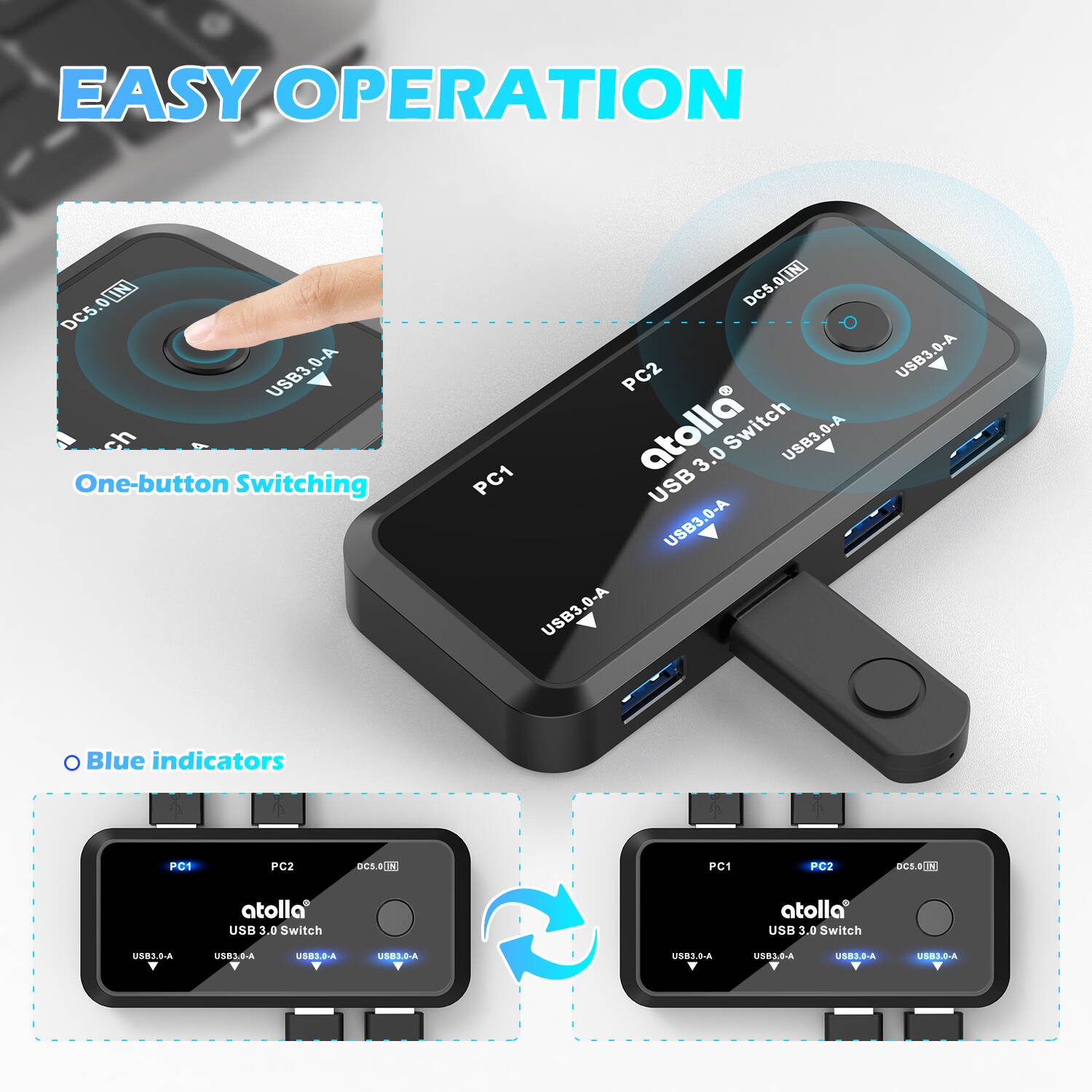 Hub USB KVM 2x4, Atolla, USB la 4 x USB 3.0, Sharing Switch Selector ... Hub USB KVM 2x4, Atolla, USB la 4 x USB 3.0, Sharing Switch Selector ...