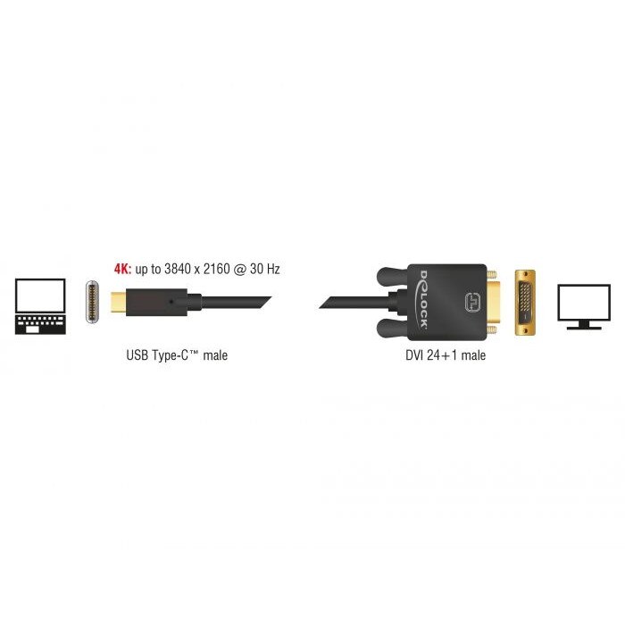 Cablu USB tip C tata la DVI-D tata, Delock, 40k 30hz, 2m, Negru - eMAG.ro