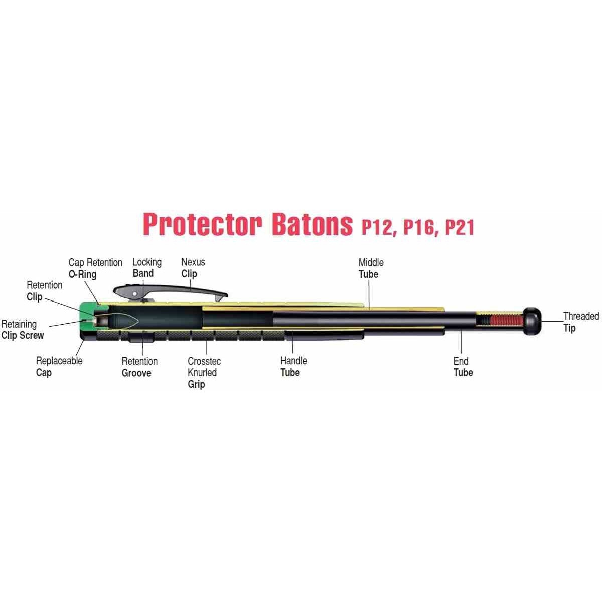 Baston telescopic, Carhartt, ASP Protector Friction, Negru - eMAG.ro