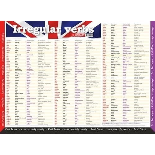 Tabla educationala cu Verbe neregulate in engleza, Demart, Multicolor ...